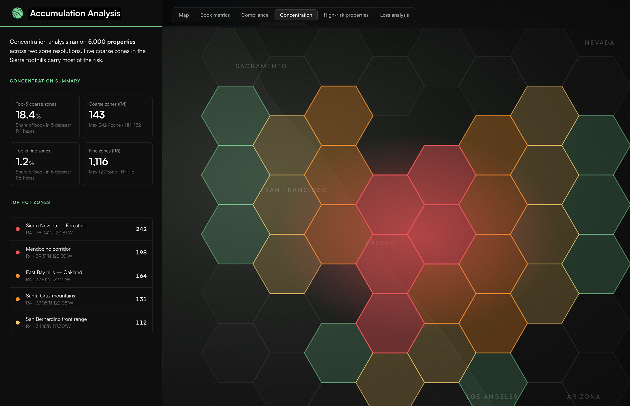 Wildfire Risk Intelligence for P&C Carriers | Pyre by Neural Earth